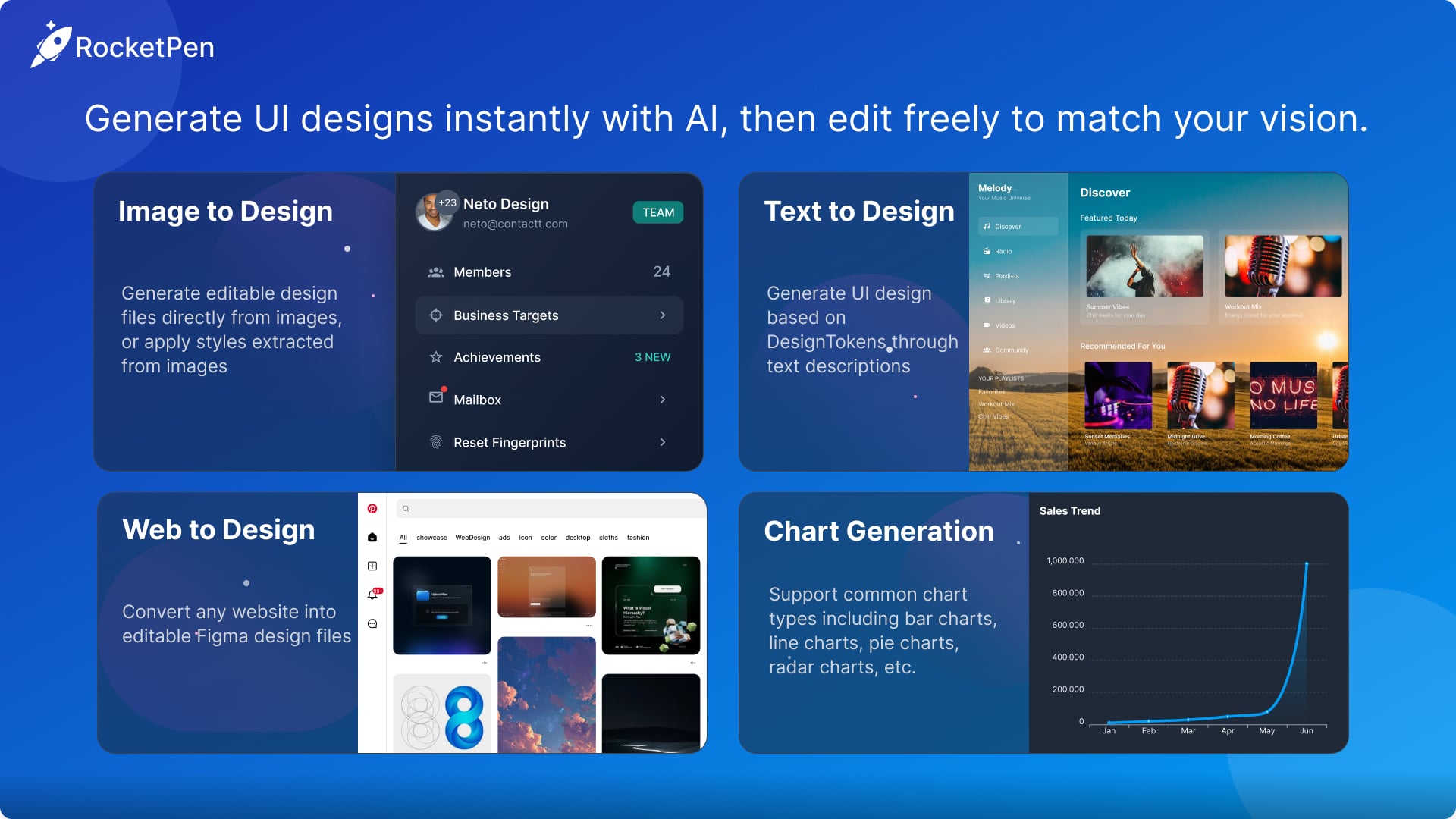 RocketPen - AI Figma Generator | Image to Figma, Website to Figma, ChartGen & TableGen | AI ...